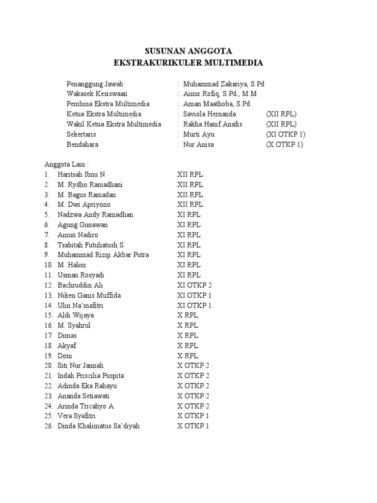 Susunan Anggota Ekstra Multimedia | PDF