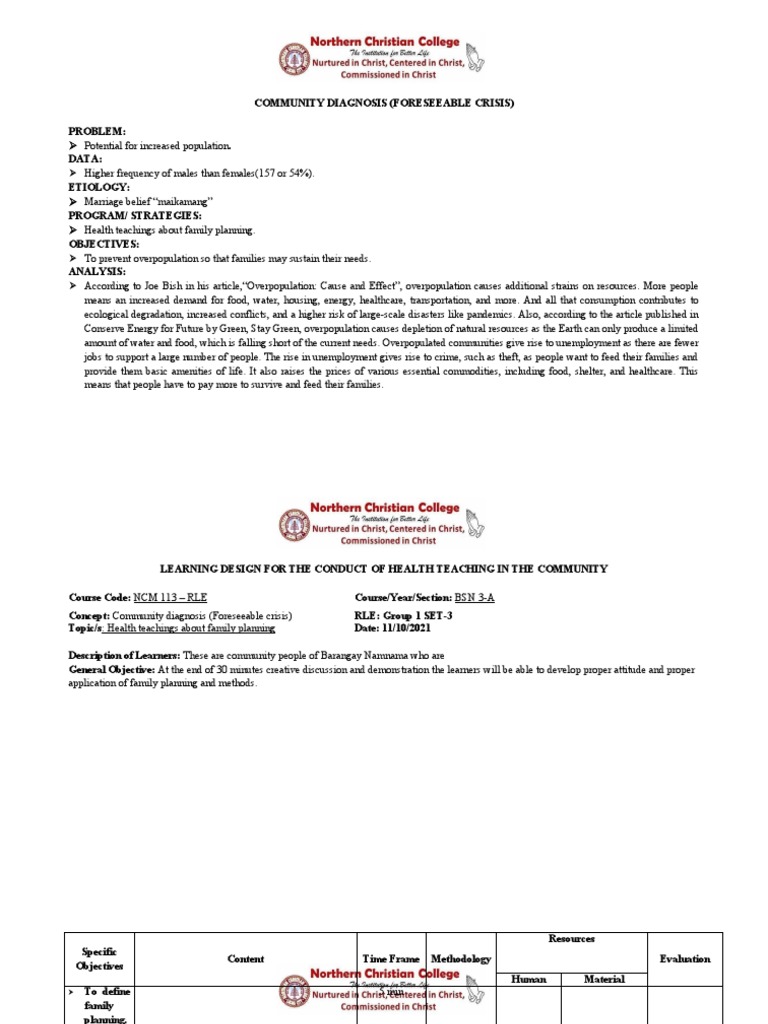 Community Diagnosis (Foreseeable Crisis) Problem: Data: Etiology ...