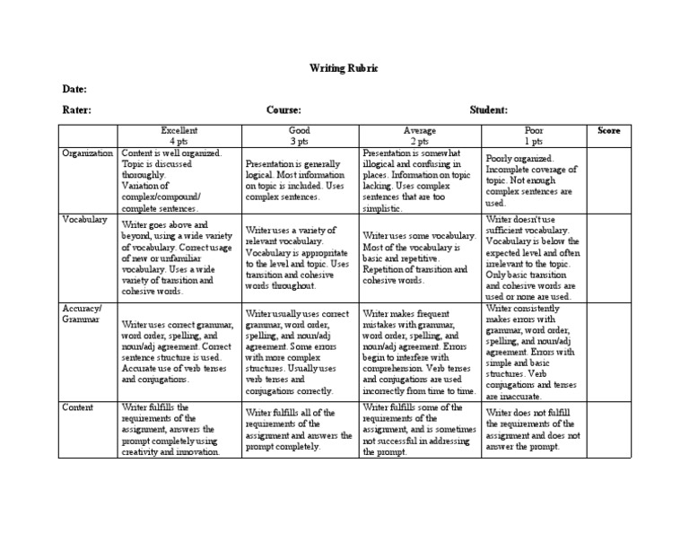 Writing Rubric Date: Rater: Course: Student:: Score | PDF | Vocabulary ...