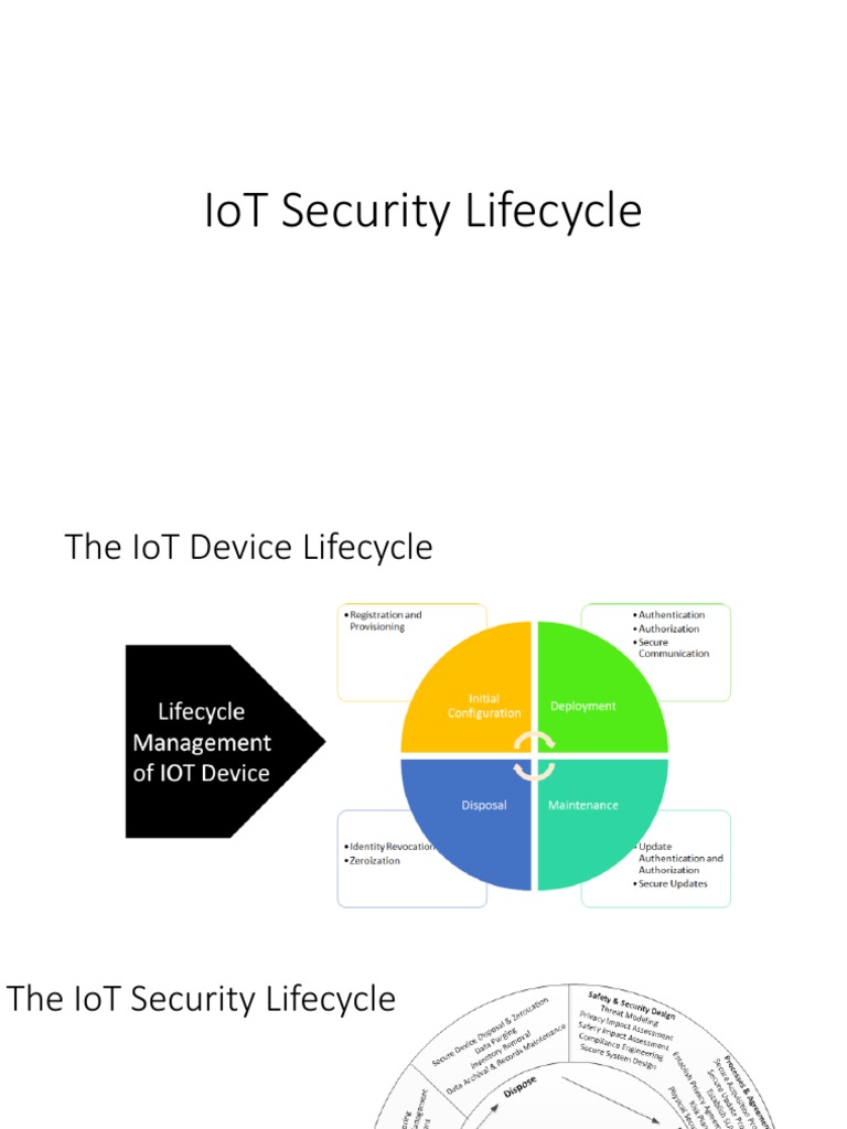 IOT Security Life Cycle | PDF | Payment Card Industry Data Security ...