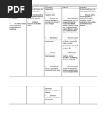 Nursing Care Plan Pulmonary Tuberculosis | PDF | Respiratory Tract ...