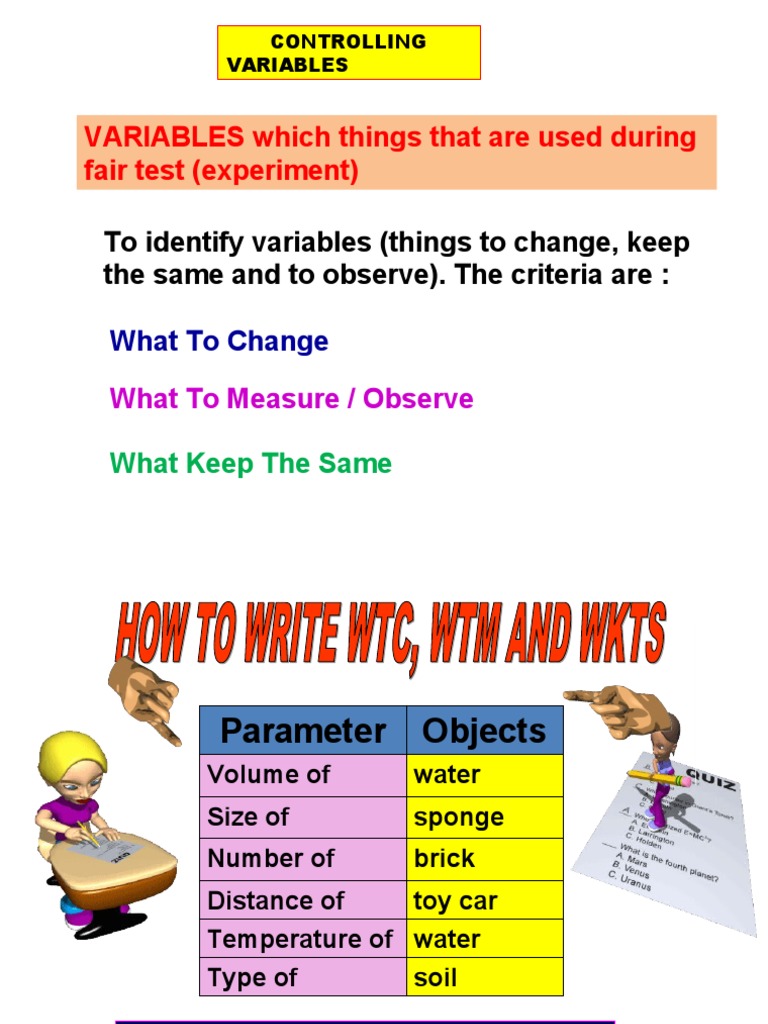 VARIABLES Which Things That Are Used During Fair Test (Experiment ...