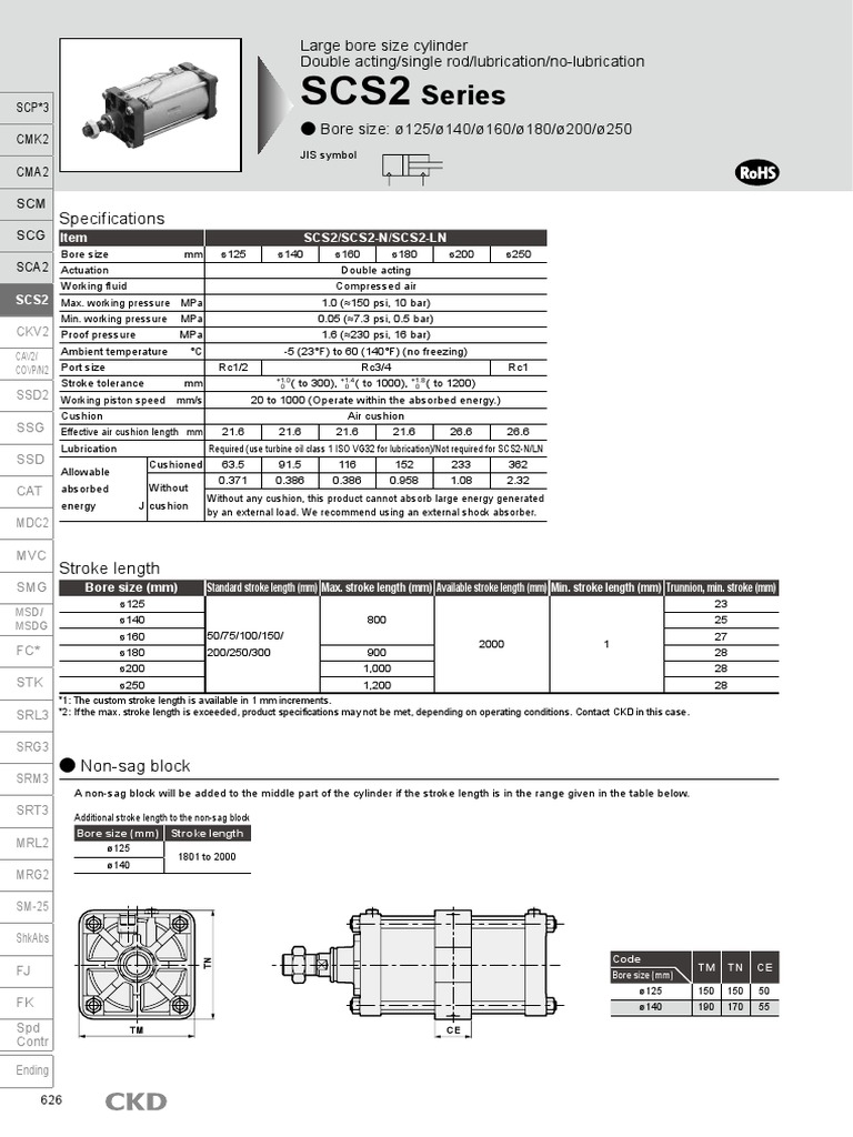 SCS2 Series Specifications・How to order・Dimensions (2MB) | PDF | Relay ...