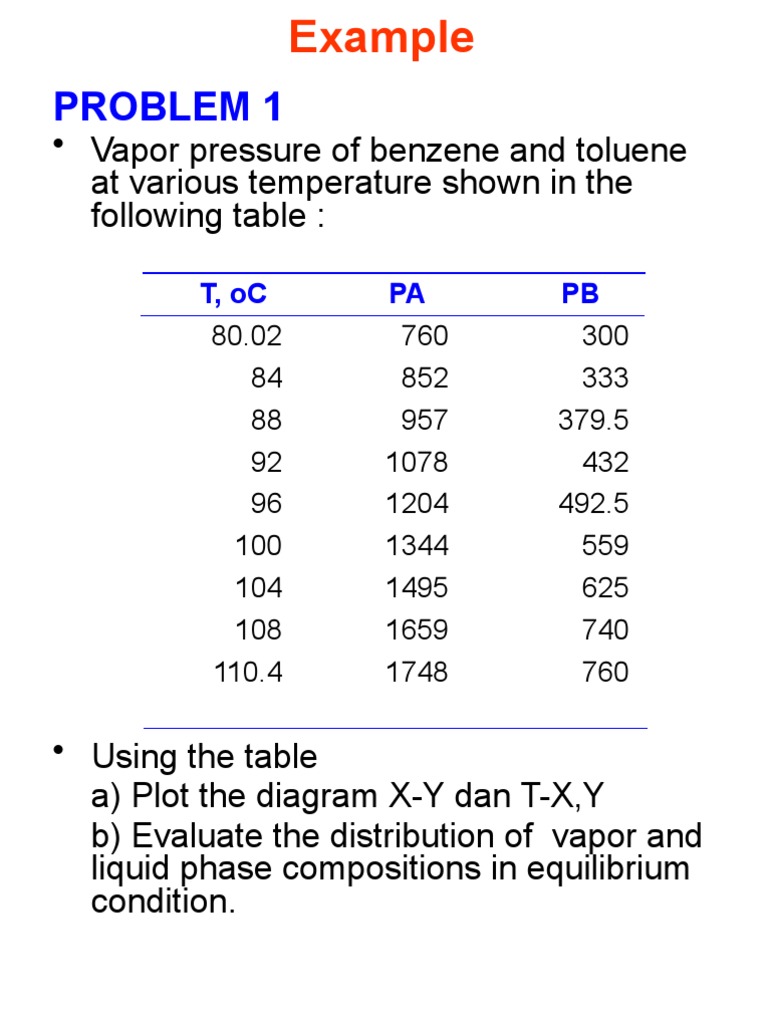 Problem Example 1 Equilibrium Pdf Nature Chemical Process