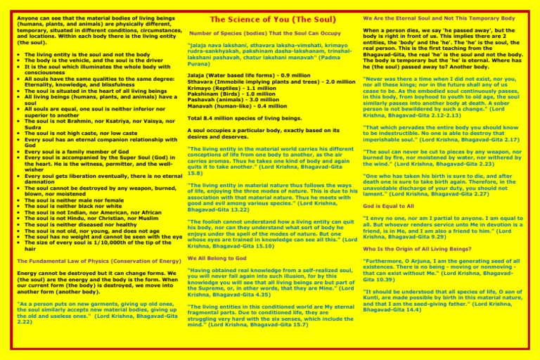 Science of Soul Detail 36x24 | PDF | Bhagavad Gita | Soul
