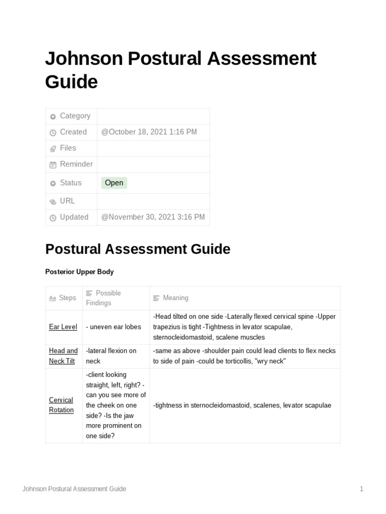 Johnson Postural Assessment Overview | PDF | Anatomical Terms Of Motion ...