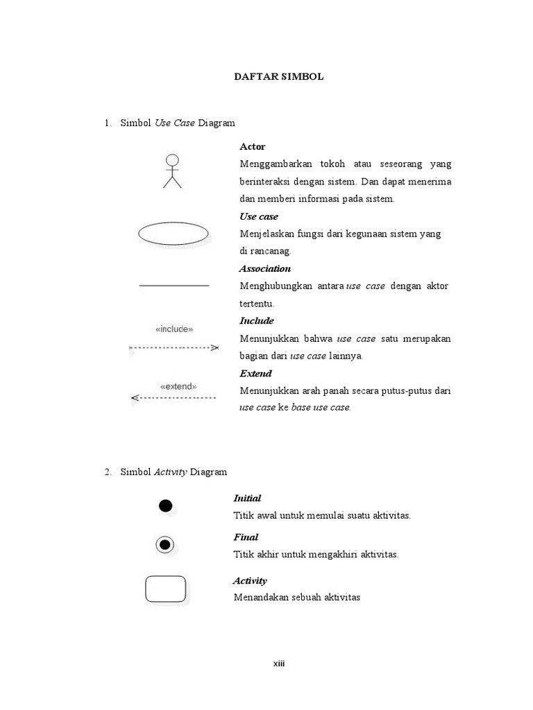 File-10 - DAFTAR-SIMBOL USE CASE | PDF