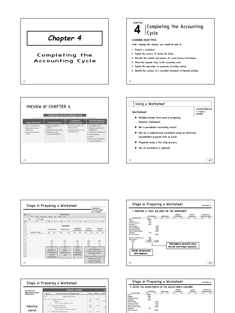 Completing the Accounting Cycle Steps | PDF | Debits And Credits ...