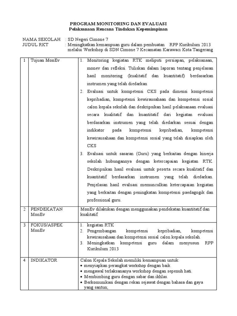 4.program Monev RKT - Ok | PDF