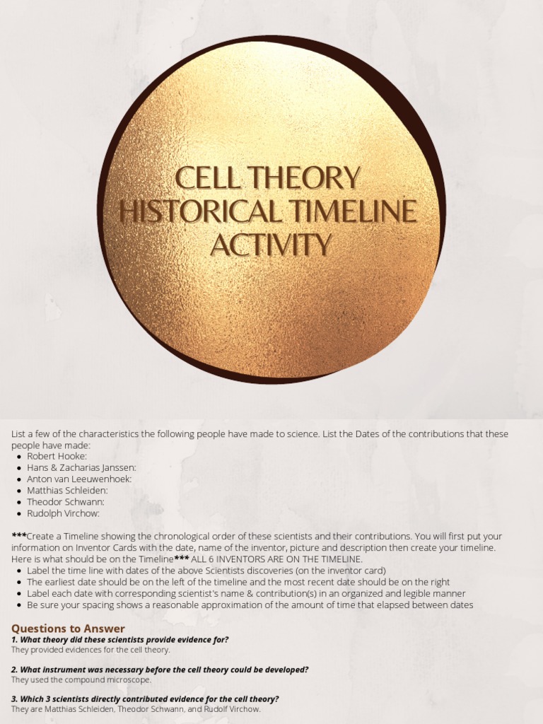 Cell Theory Historical Timeline Activity | PDF | Science And Technology ...
