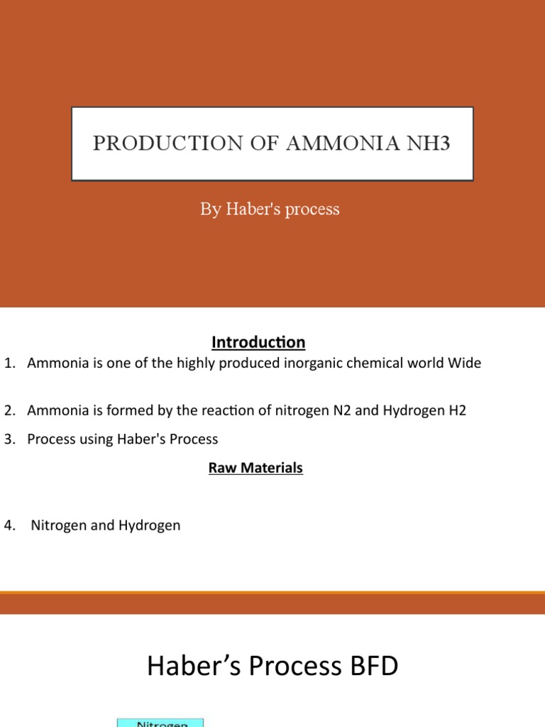 Production of Ammonia | PDF
