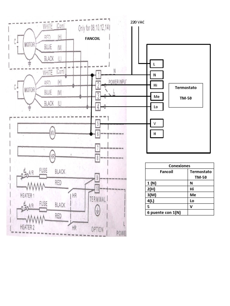 Diagrama de conexión de fan coil | PDF