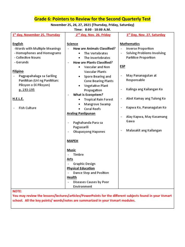 Grade 6 2nd Quarter Pointers To Review | PDF | Systems Ecology | Organisms