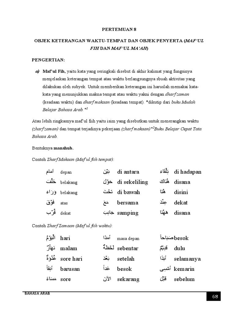 Modul Bahasa Arab | PDF