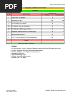 Street Light BOQ & Specification | PDF | Street Light | Electrical ...