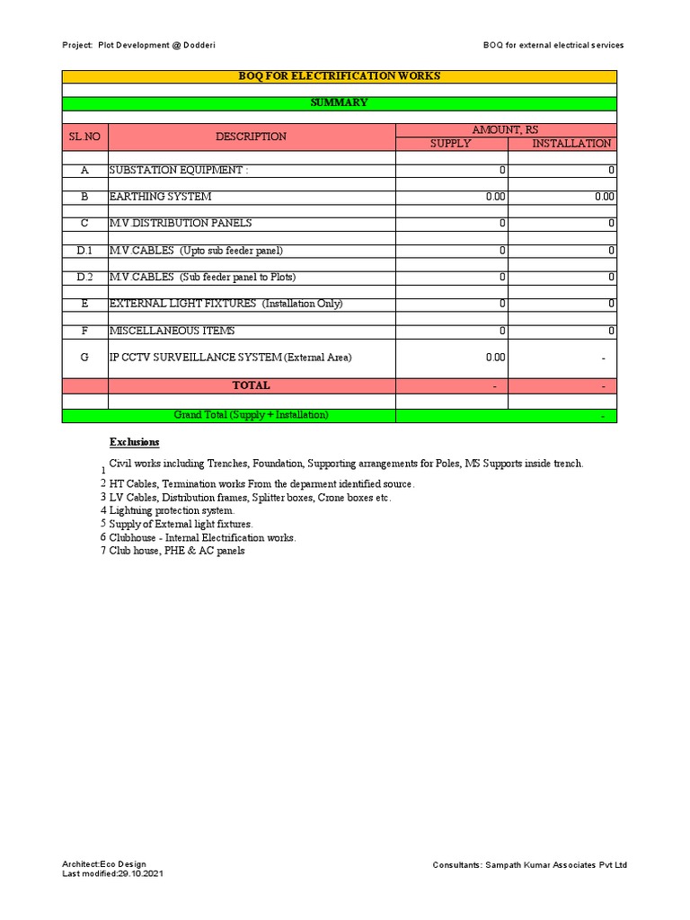Boq For Electrification Works: Project: Plot Development at Dodderi BOQ ...