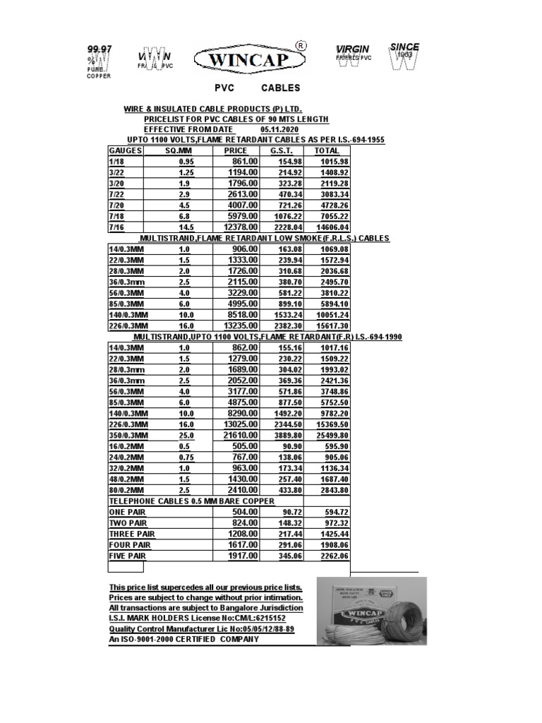 Wincap Pricelist 05.11.2020 | PDF | Wire | Manufactured Goods