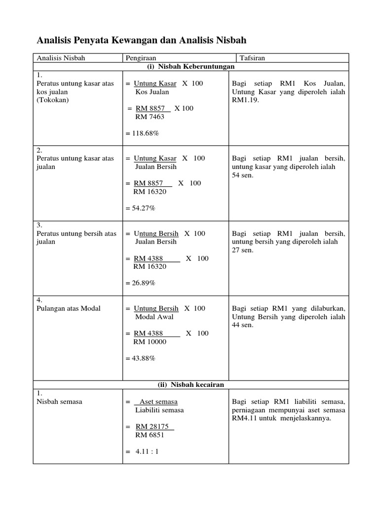 15.0-16.0 Pengiraan Dan Tafsiran Nisbah | PDF