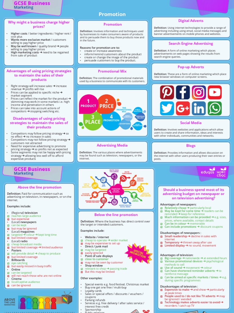 GCSE Business Marketing Promotion Strategies | PDF | Advertising ...