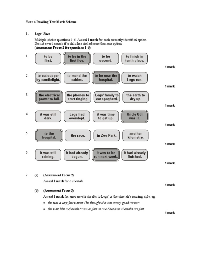 Year 4 Reading Test Mark Scheme | PDF
