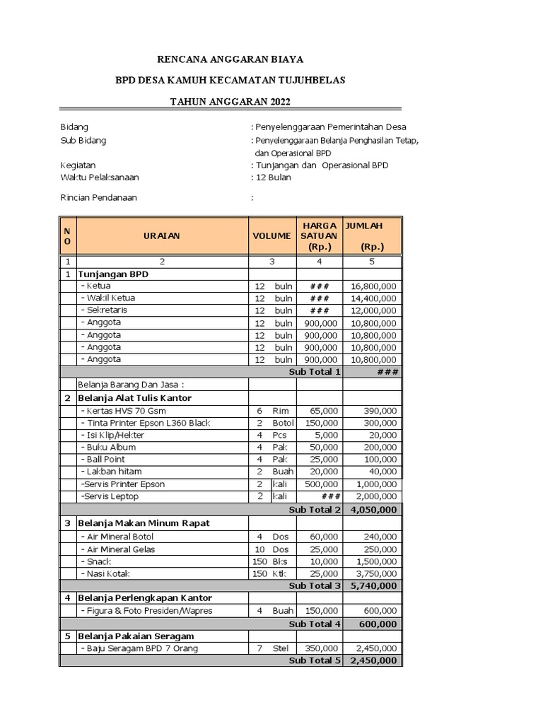 Rab BPD Anggaran 2022 | PDF