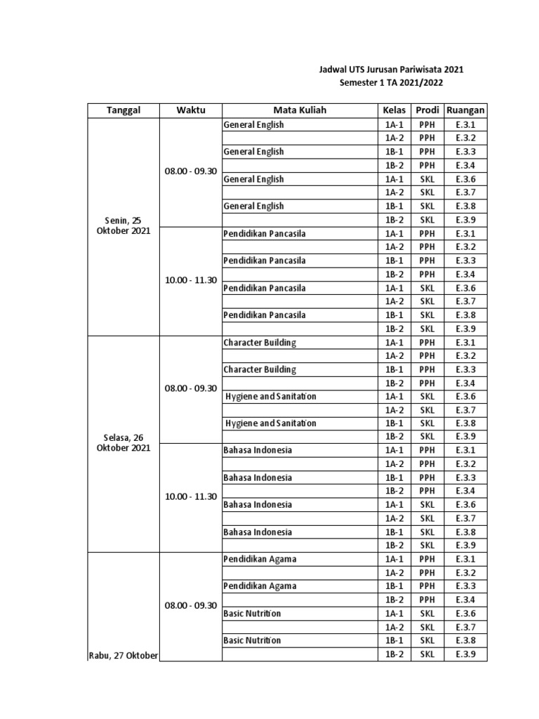 Jadwal UTS Pariwisata 2021 | PDF