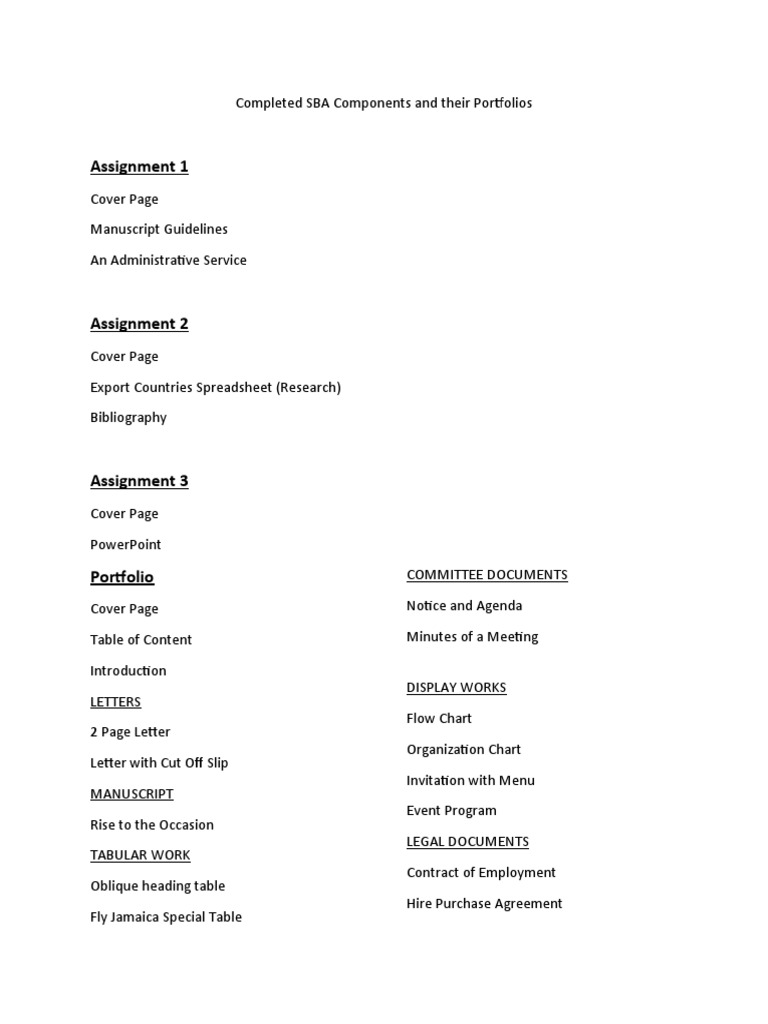2022 - Completed SBA Components and Their Portfolios | PDF