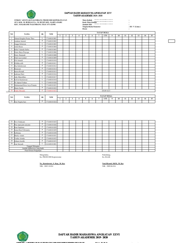 Absensi Ganjil 2021 | PDF