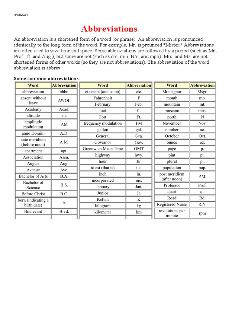 Abbreviations (Abbrev.) | PDF | Career & Growth | Language Arts ...