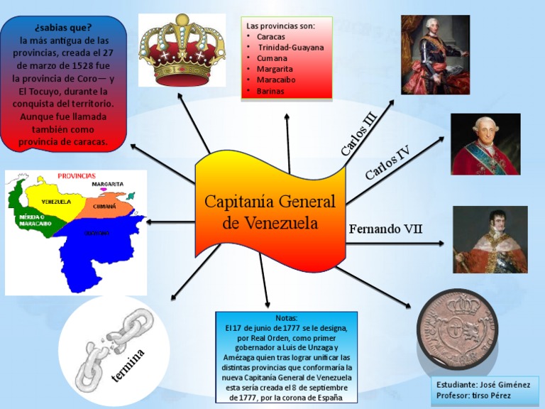 Mapa de la Capitanía General de Venezuela 1777 | PDF | Venezuela