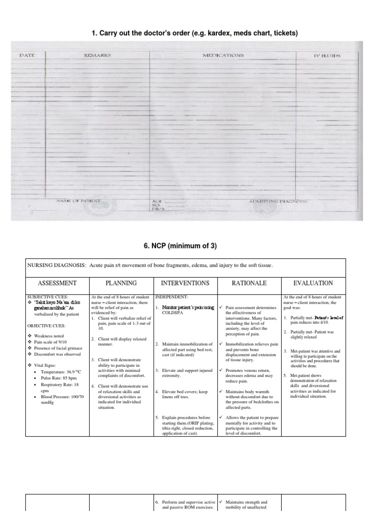 Carry Out The Doctor's Order (E.g. Kardex, Meds Chart, Tickets) | PDF ...