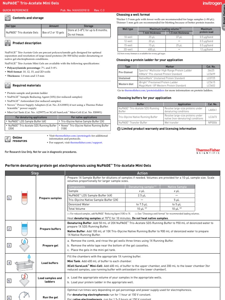 Choosing A Well Format Contents and Storage: Quick Reference Pub. No ...