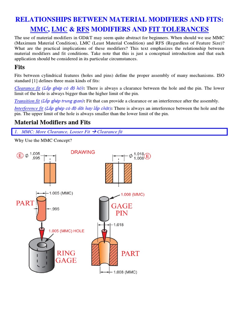 Relationships Between Material Modifiers and Fits | PDF | Engineering ...