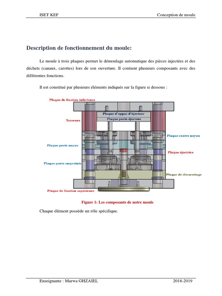 Conception de Moule-2 | PDF