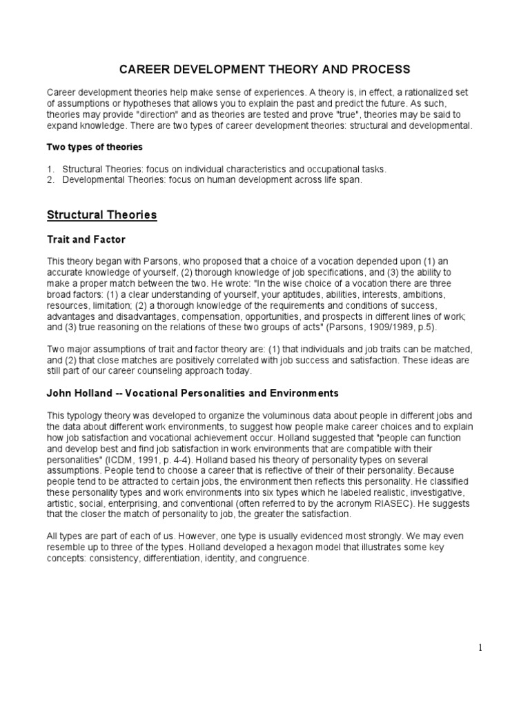 Career Development Theory | PDF | Decision Making | Self Concept