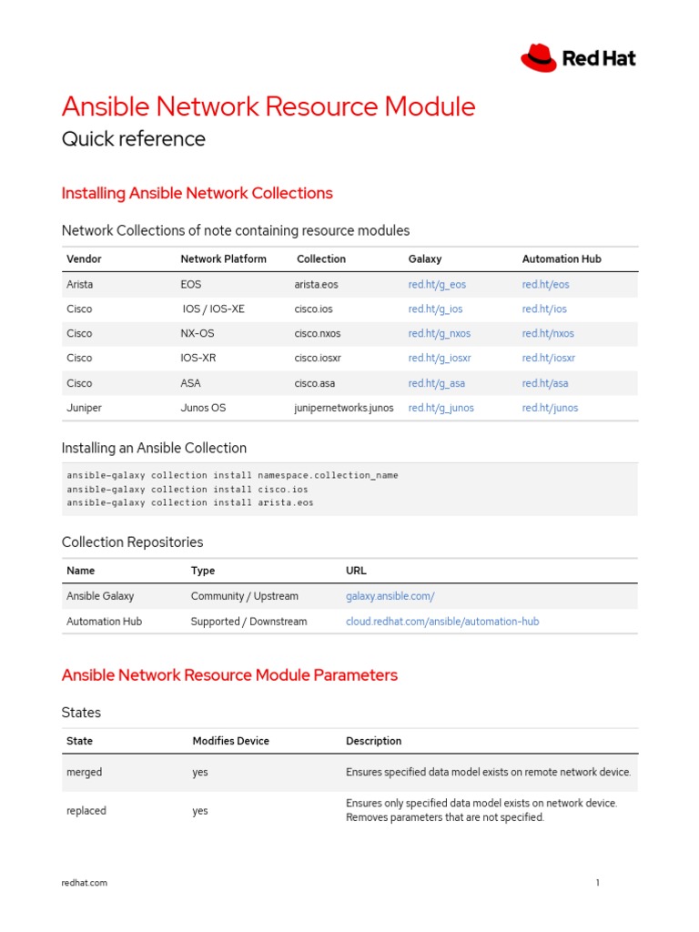 CY21 - Ansible Network Automation Cheat Sheet | PDF | System Software ...