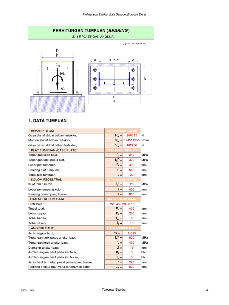 Perhitungan Base Plate dan Angkur | PDF