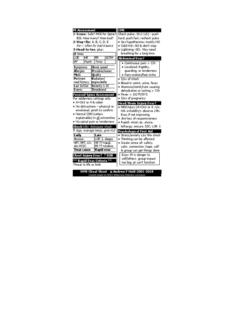 Wilderness First Responder - Quick Reference Card | PDF | Copyright | Wound