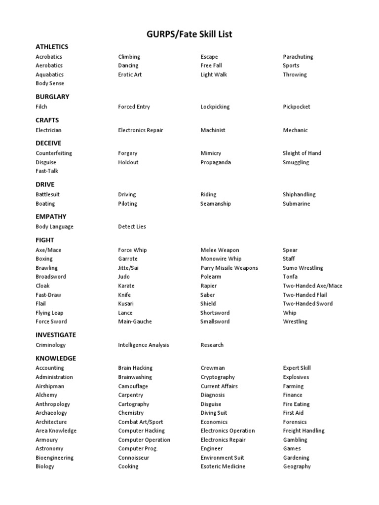 GURPS/Fate Skill List: Athletics | PDF