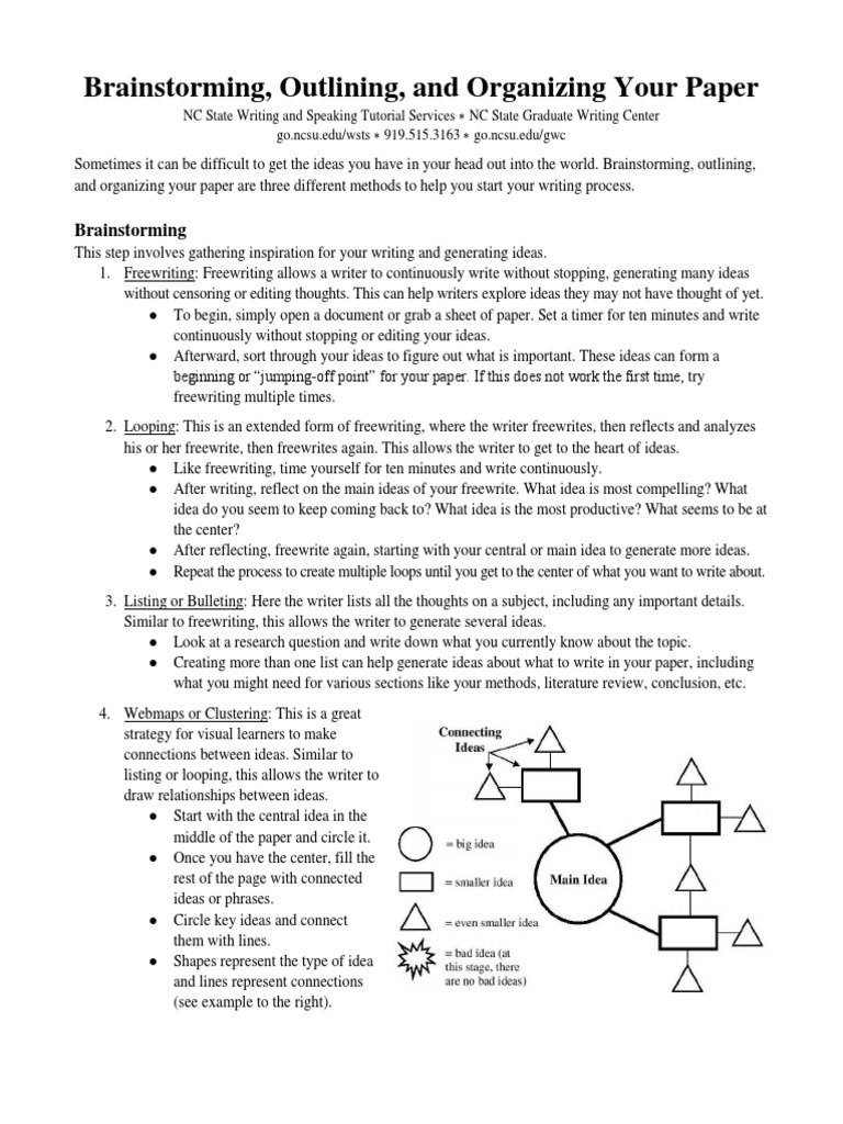 Brainstorming Outlining and Organizing | PDF | Brainstorming | Pet