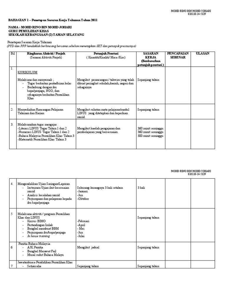 Contoh SKT Sasaran Kerja Tahunan | PDF