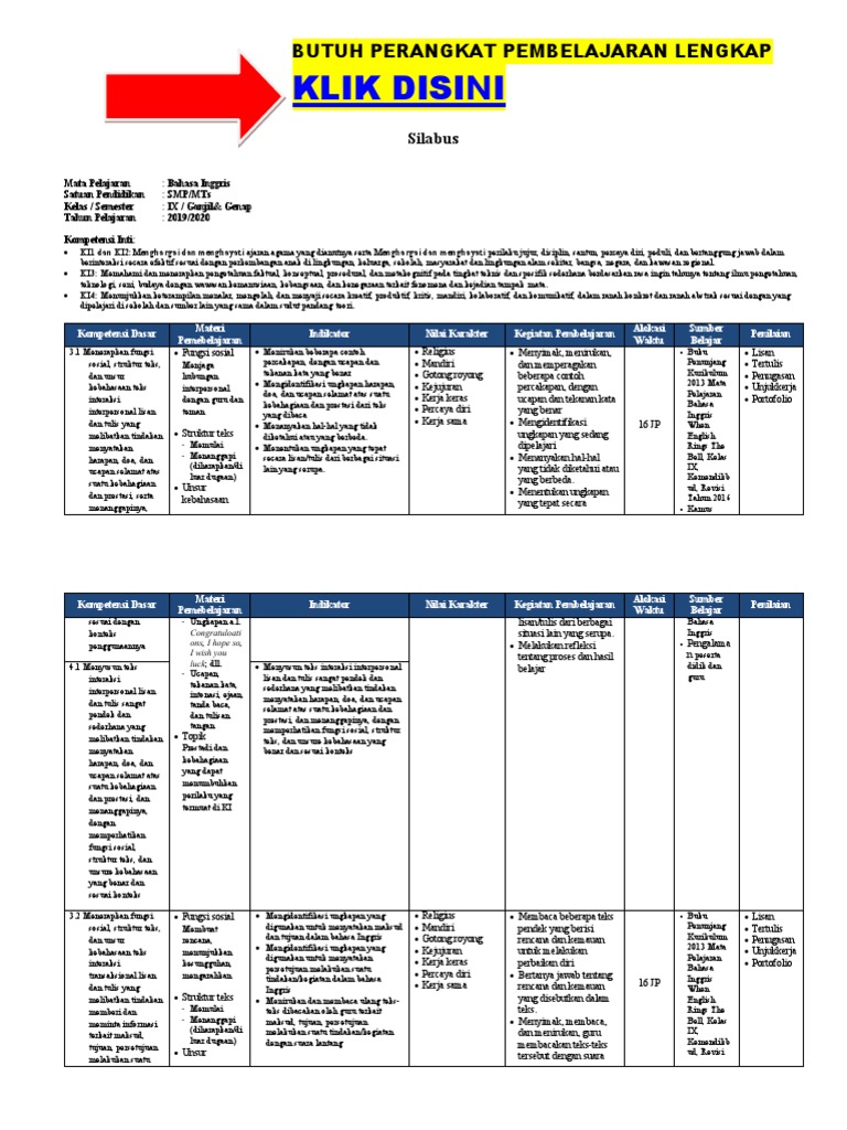 Silabus IPS Kelas 9 K13. 2020-Dikonversi | PDF