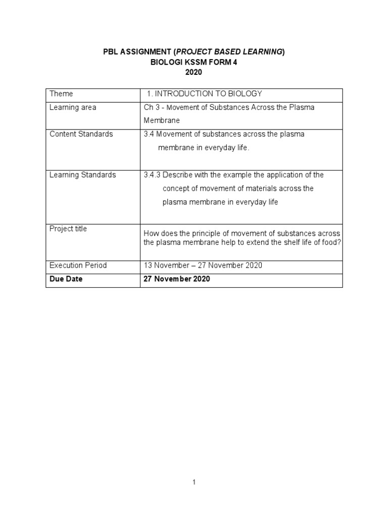 PBL Assignment (Project Based Learning) Biologi KSSM Form 4 2020 | PDF ...