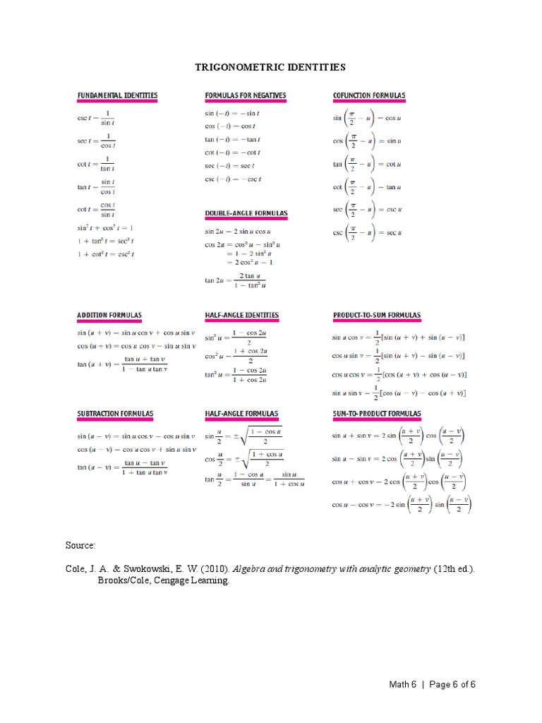 Trigonometric Identities | PDF | Social Science