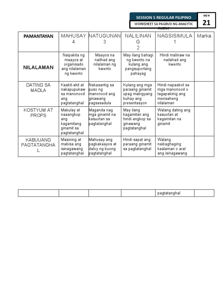 Analytic Rubric | PDF