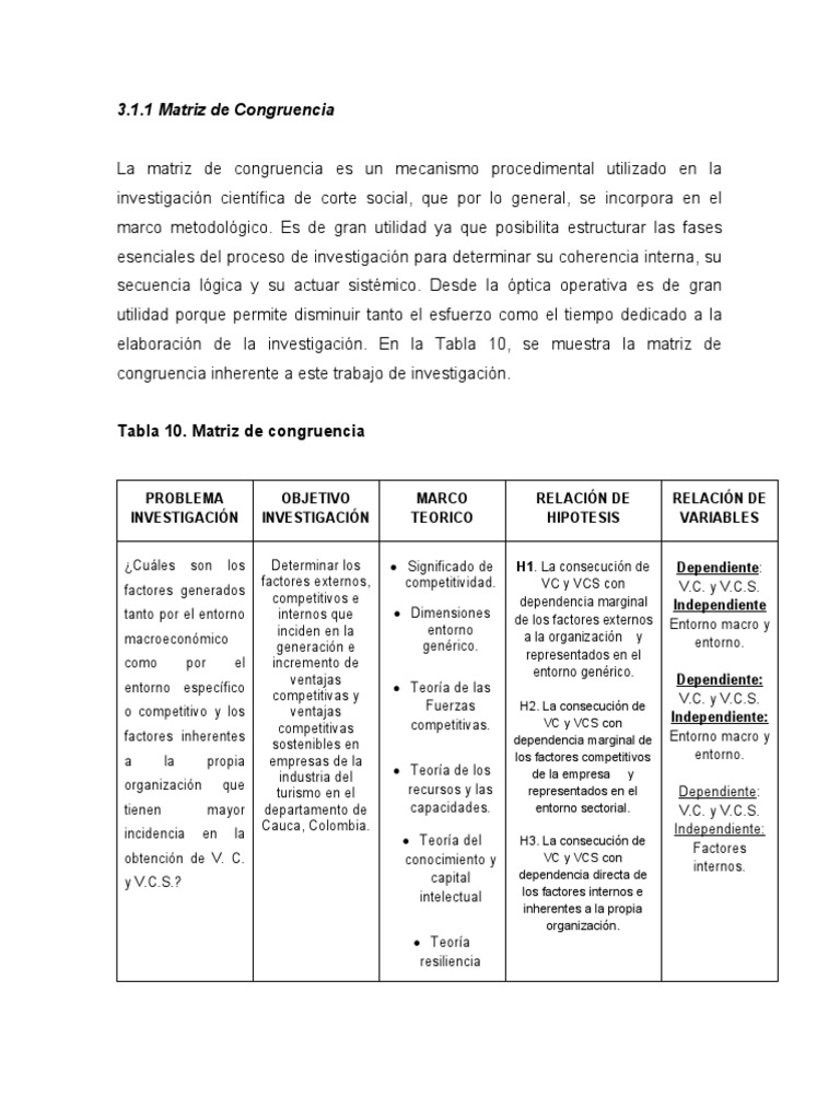 Matriz de Congruencia | PDF | Macroeconómica | Science
