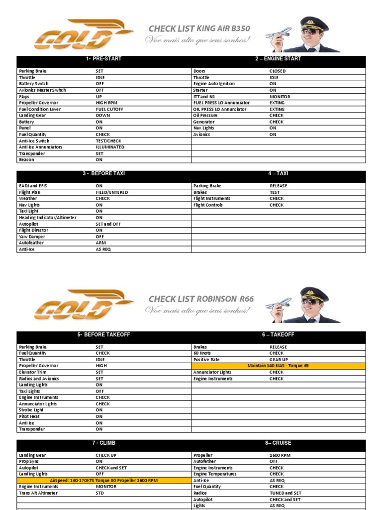 Checklist - b350 Gold Virtual Airlines | PDF | Avionics | Landing Gear