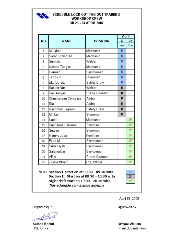 Lock Out Tag Out Training Schedule | PDF
