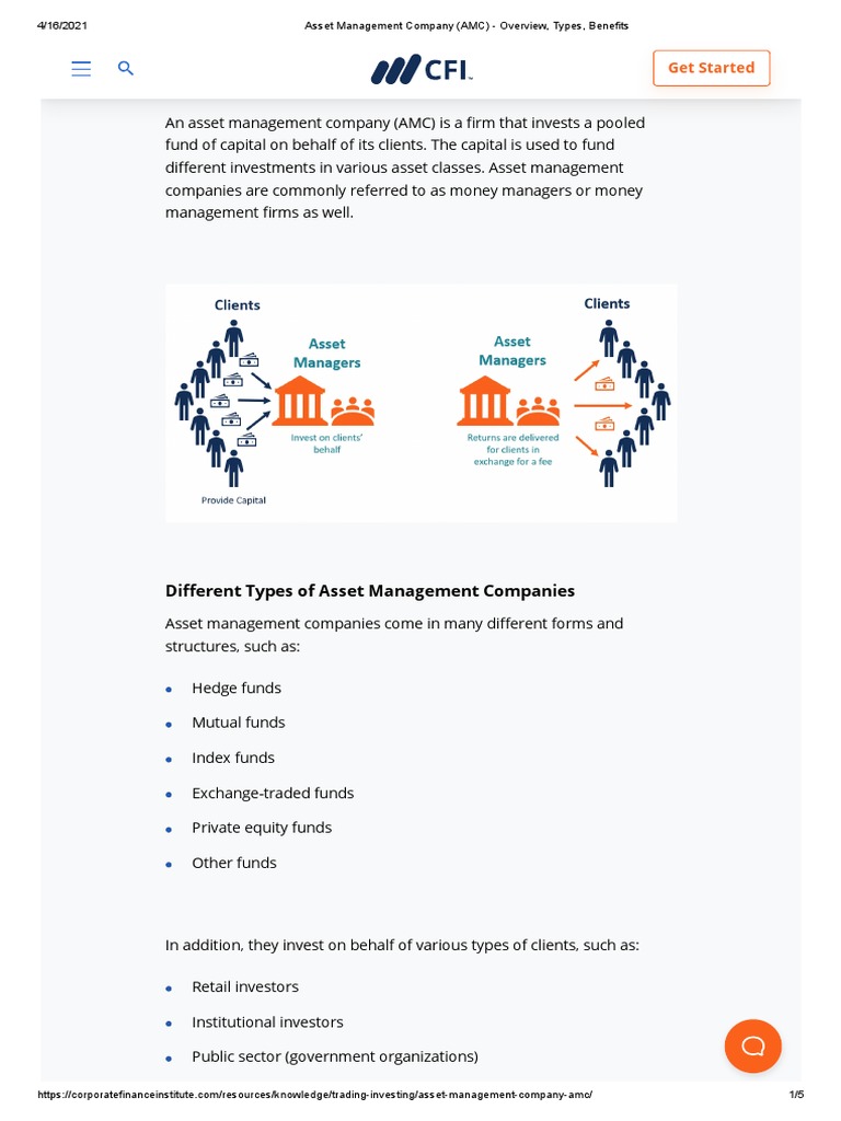 Asset Management Company (AMC) - Overview, Types, Benefits | PDF ...