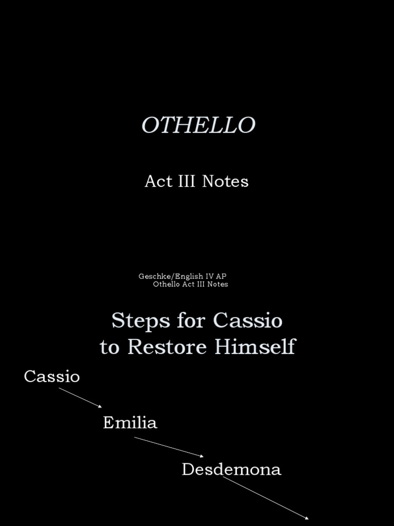 Othello: Act III Notes | PDF | Othello | Iago